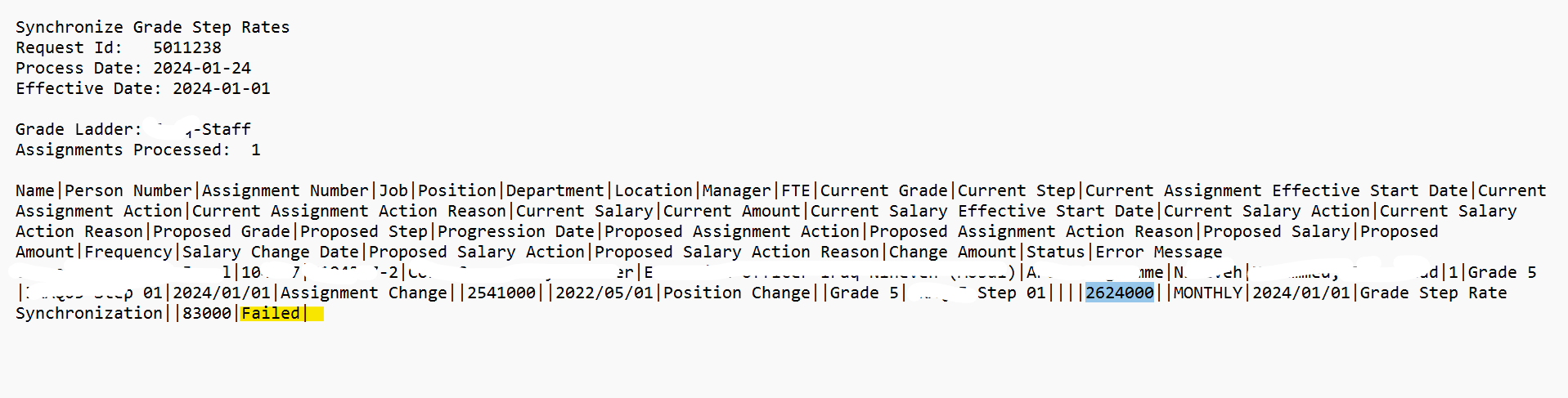 Change in Grade step rate is not syncing in salary even we already ran ...