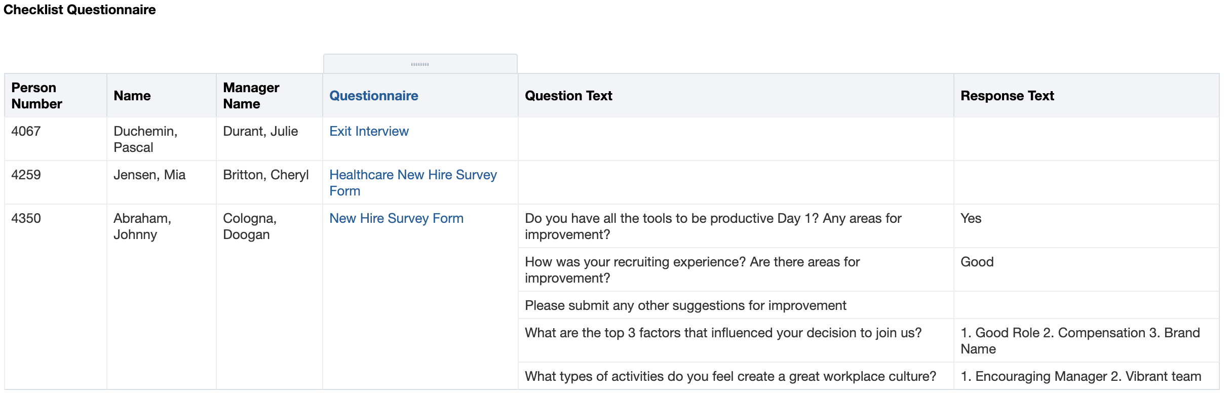 Checklist Questionnaire — Cloud Customer Connect