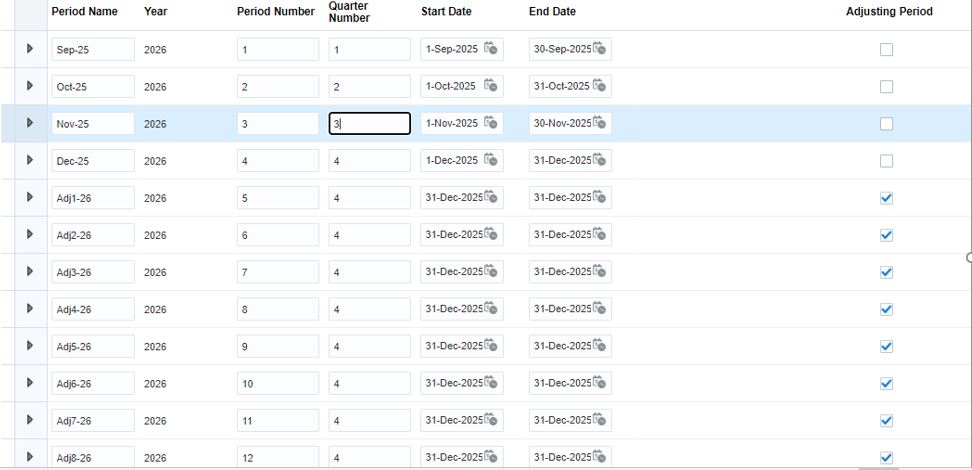What is the impact on Asset calendar if GL calendar is changed from a ...