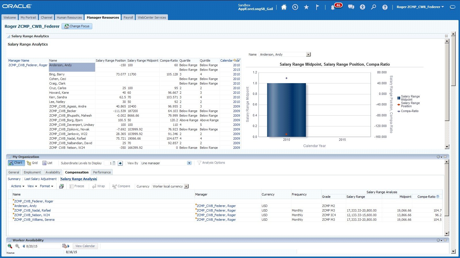 How to add a BI Report to a Fusion Page — Cloud Customer Connect