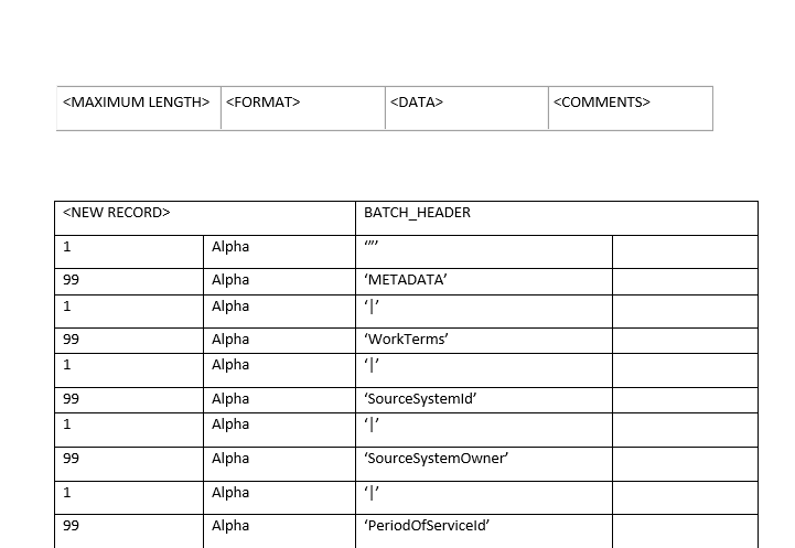 Add a line above header in eText template for HDL Load — Cloud Customer ...