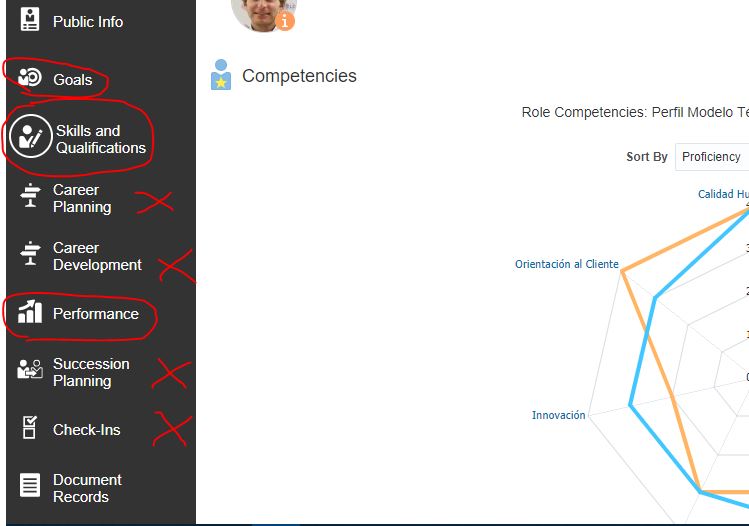 How to change labels and items from employee profile? — Cloud Customer ...