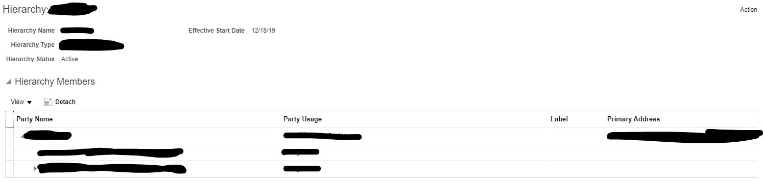 Table Name for CDM > Hierarchies — Cloud Customer Connect