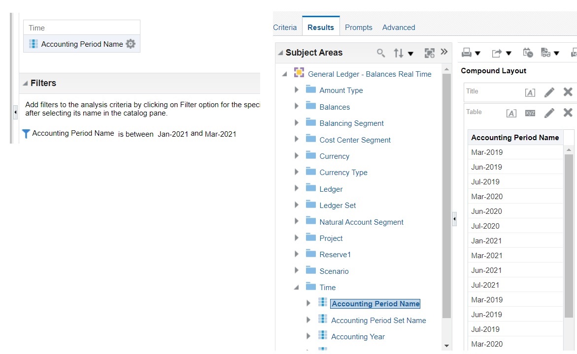 OTBI Analysis Subject Area: General Ledger - Balance Real Time "Period ...