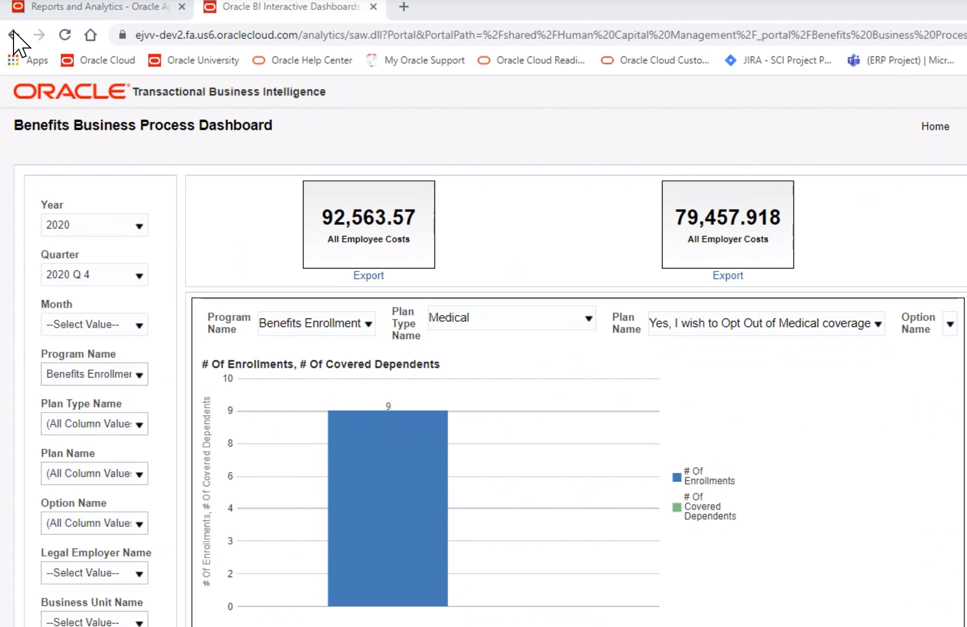 Benefits Business Process Dashboard Drilldown Cloud Customer Connect
