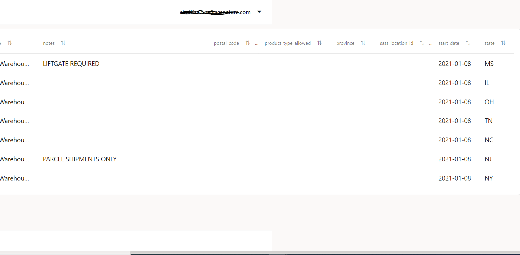 Horizontal scroll is not shown on overflow of table — Cloud Customer Connect