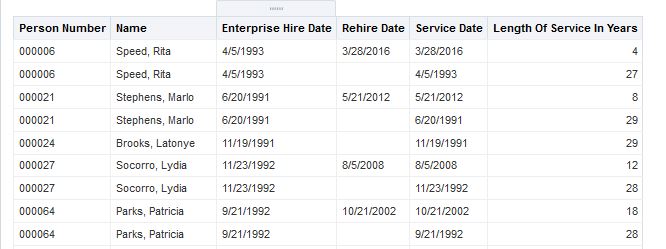 Length of Service based on Rehire date calculation — Cloud Customer Connect
