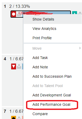 How to hide Add Performance Goal link in Talent Review Dashboard — Cloud Customer Connect