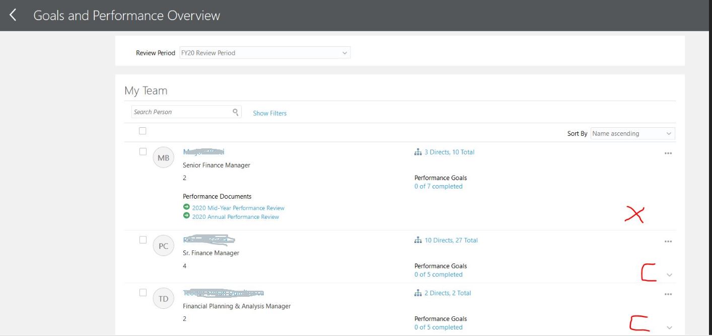 Expand or Collapse in Performance Overview Page — Cloud Customer Connect