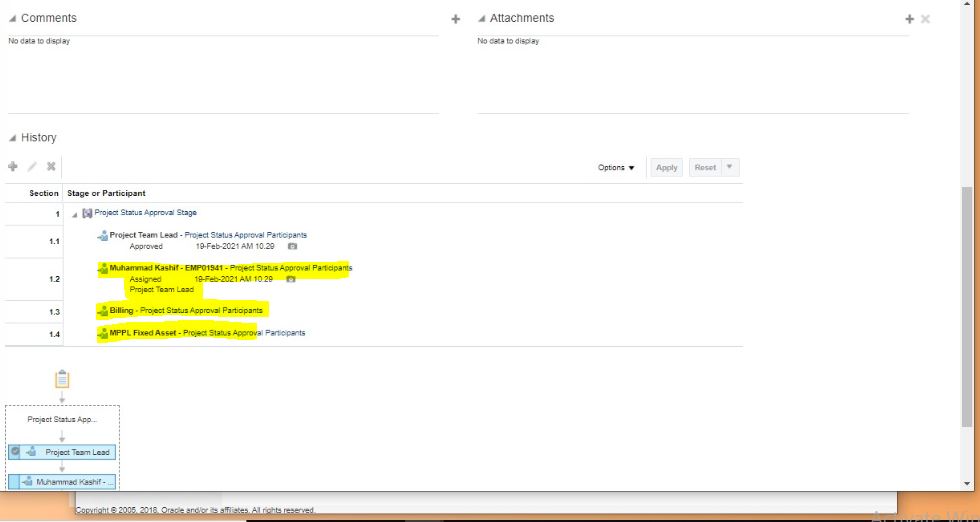 OTBI report for BPM workflow task assigned through Project Status Workflow — Cloud Customer Connect