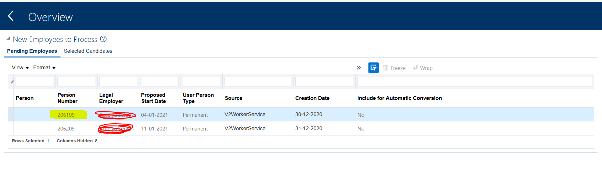 HR Unable to see Pending employees under new person dashboard? — Cloud ...