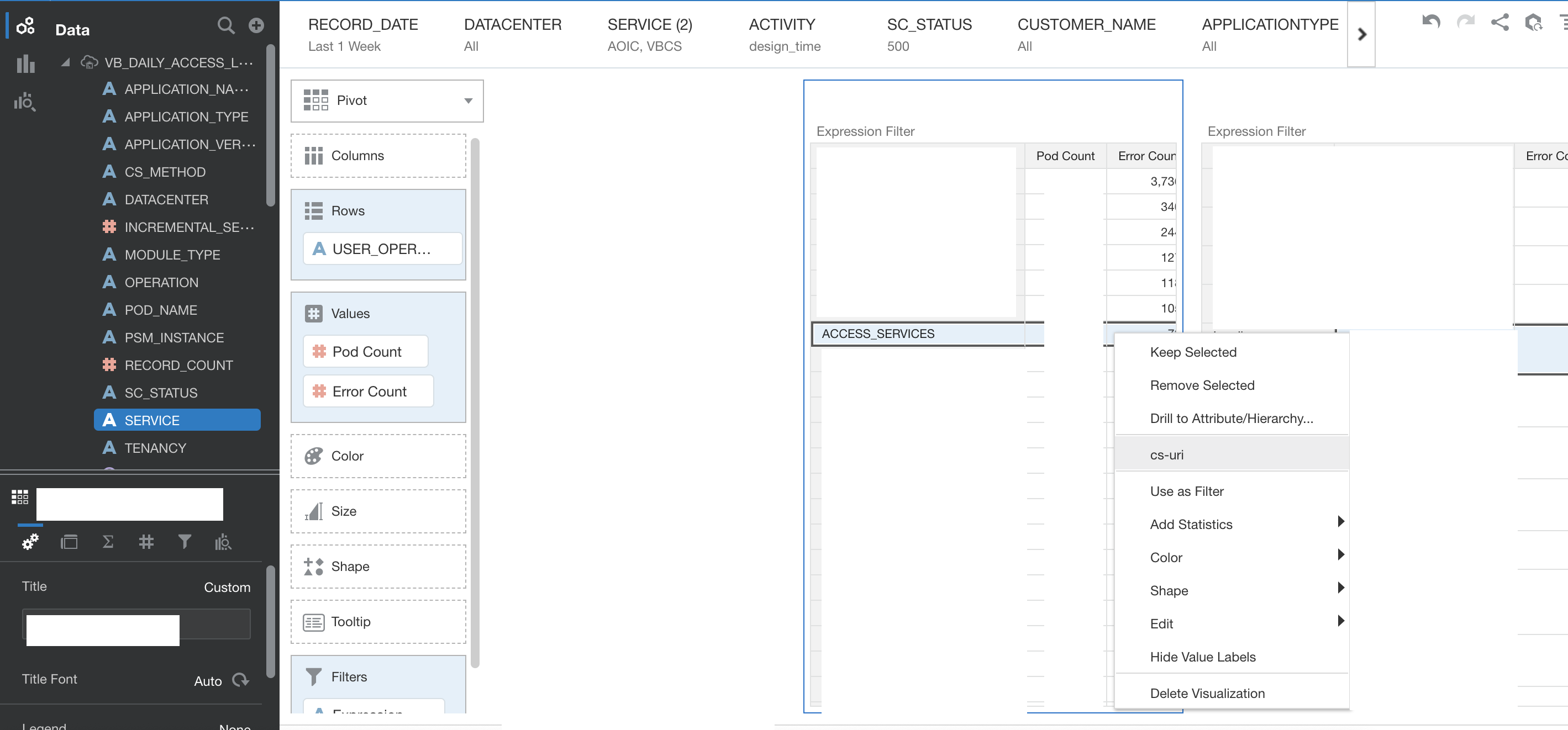 Using Data Actions In OAC How Do I Link A Piece Of Data In A Canvas To