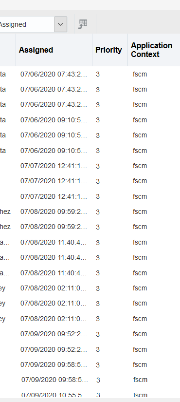 Stale Notifications Exist In Assigned Status In Approvers Worklist — Cloud Customer Connect
