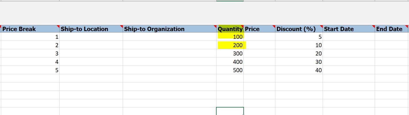 Prices are not updated on PO after Performing Bulk update of Price ...