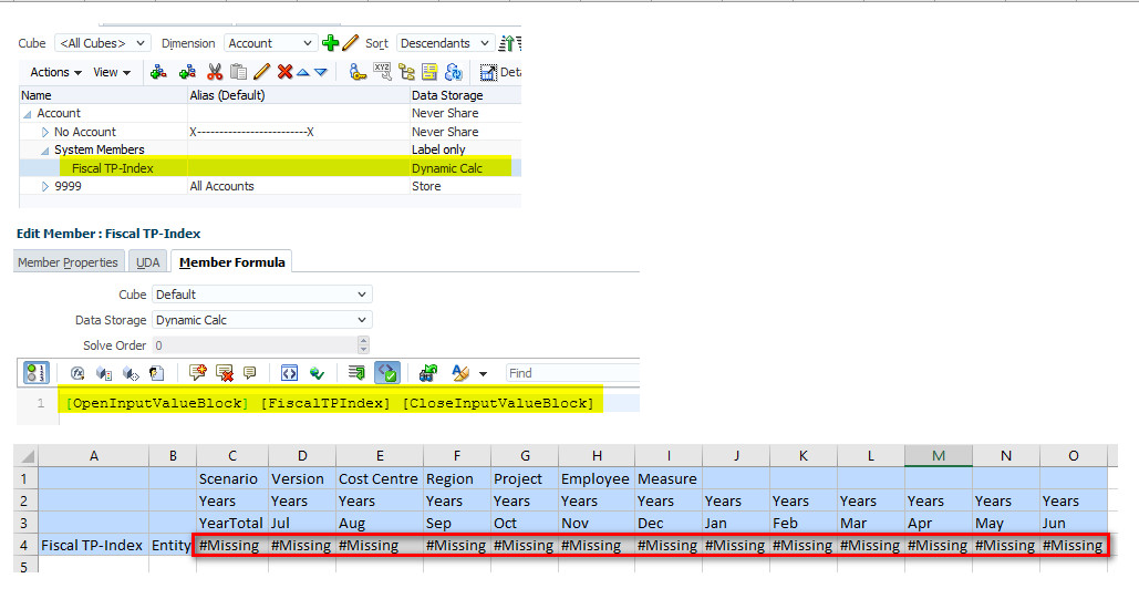 Custom created "Fiscal TP-Index" not working — Cloud Customer Connect