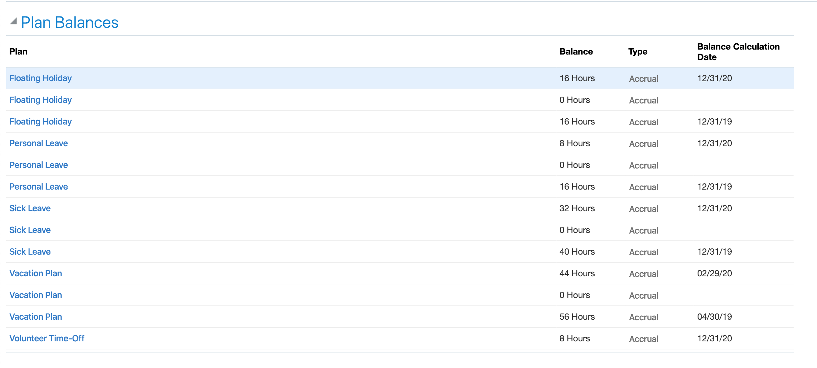 Duplicate Plans Are Showing Up For An Employee Under Ess At Absence Balance — Cloud Customer Connect