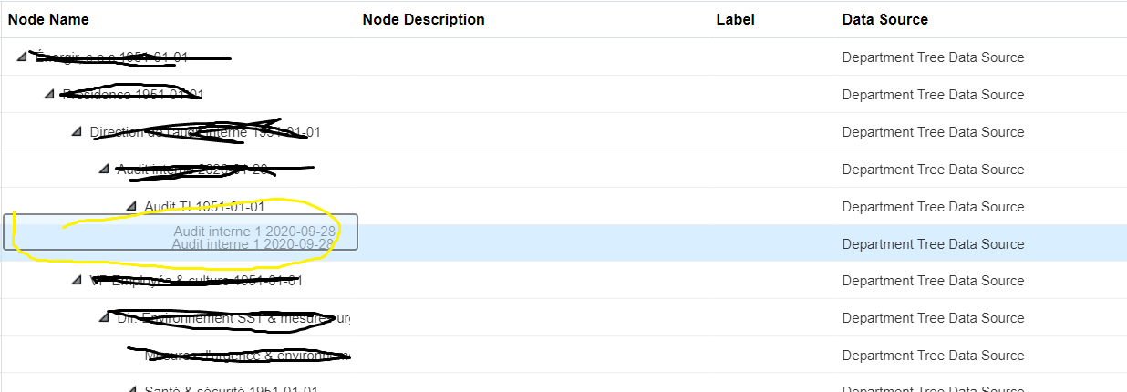 Unable to move nodes in the section manage department trees under ...