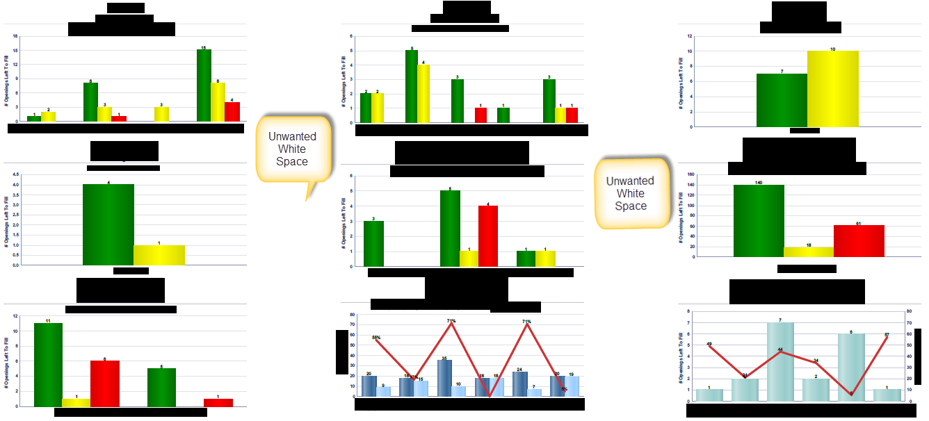 Compound Chart Layout Printable PDF - Unwanted White Space Between ...