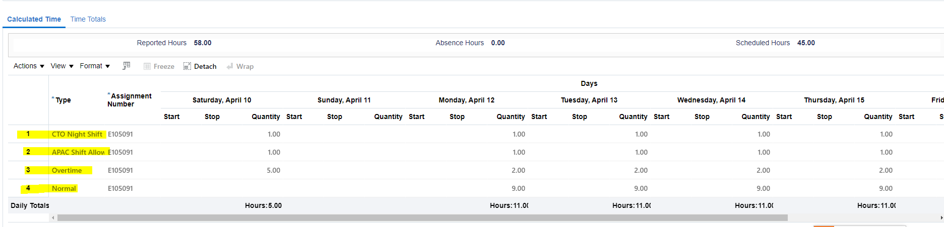 Time Cards - Calculated Time breakdown — Cloud Customer Connect