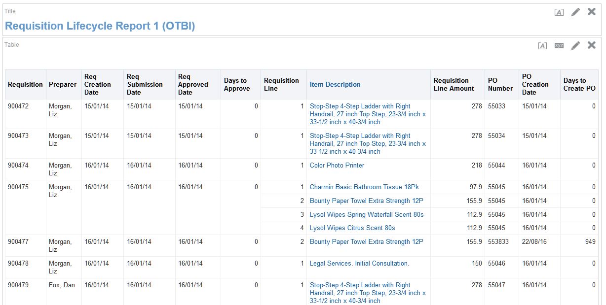 Requisition Life-cycle report (OTBI) — Cloud Customer Connect