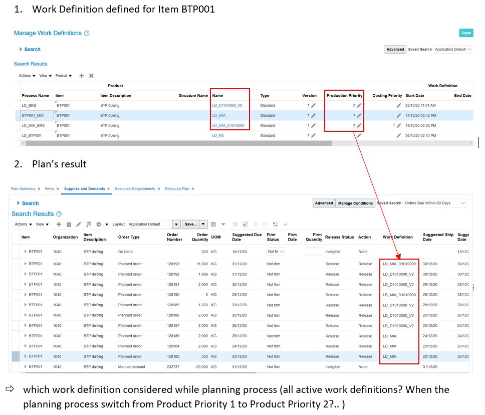 Which work definition considered in planning process? (Supply Chain ...