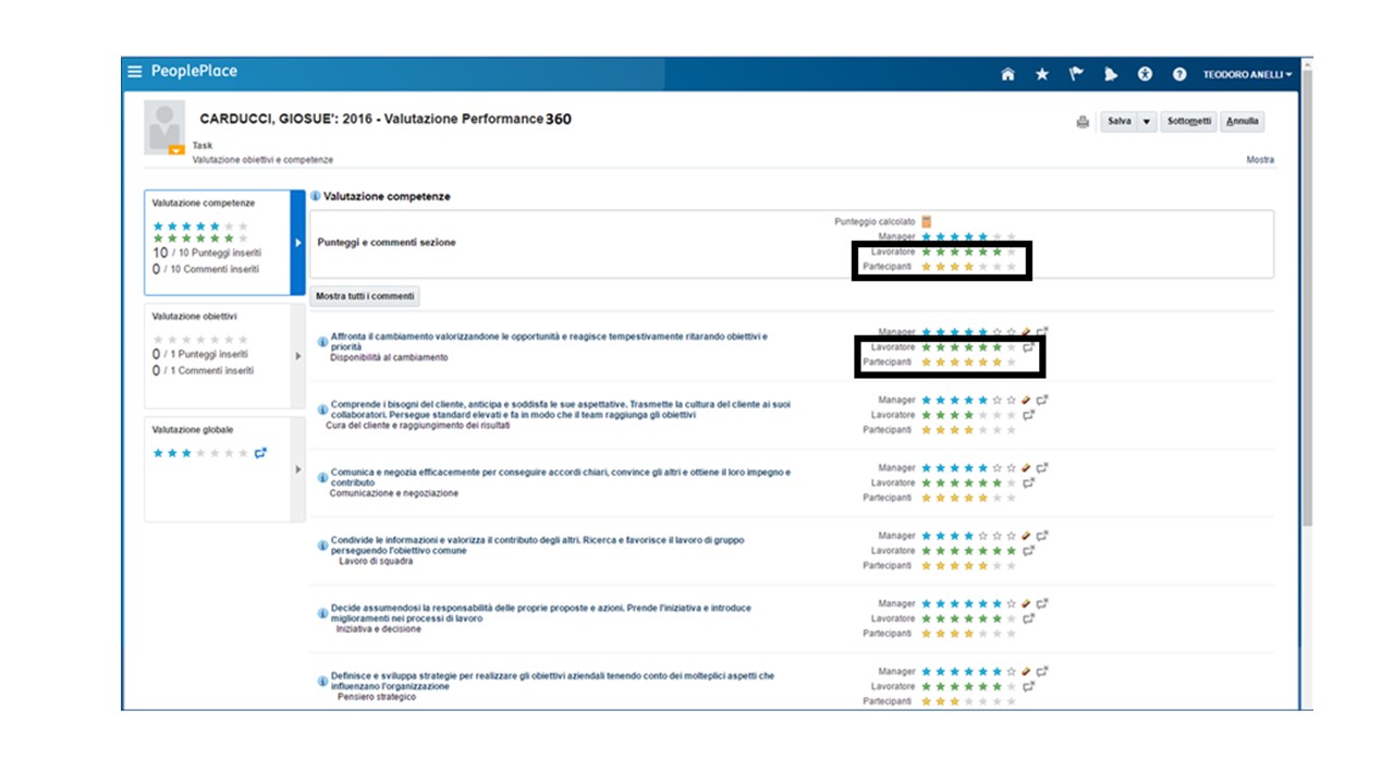 Hide The Worker Self Evaluation And The Participant Evaluation In A Pd — Cloud Customer Connect