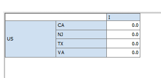 How to force repeat on rows in pivot table — Cloud Customer Connect