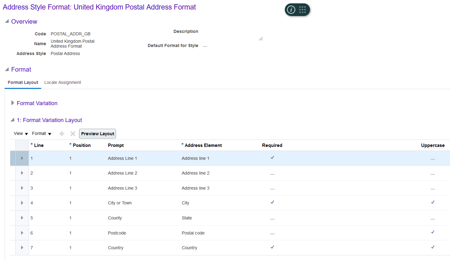 How to extract the configured address style format for all the countries? — Cloud Customer Connect