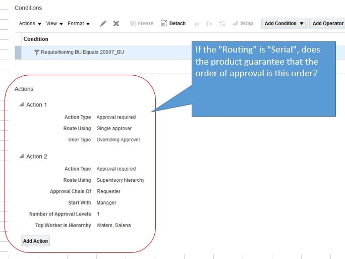 About The Order Of Approver When There Are Multiple Actions For Serial Routing — Cloud