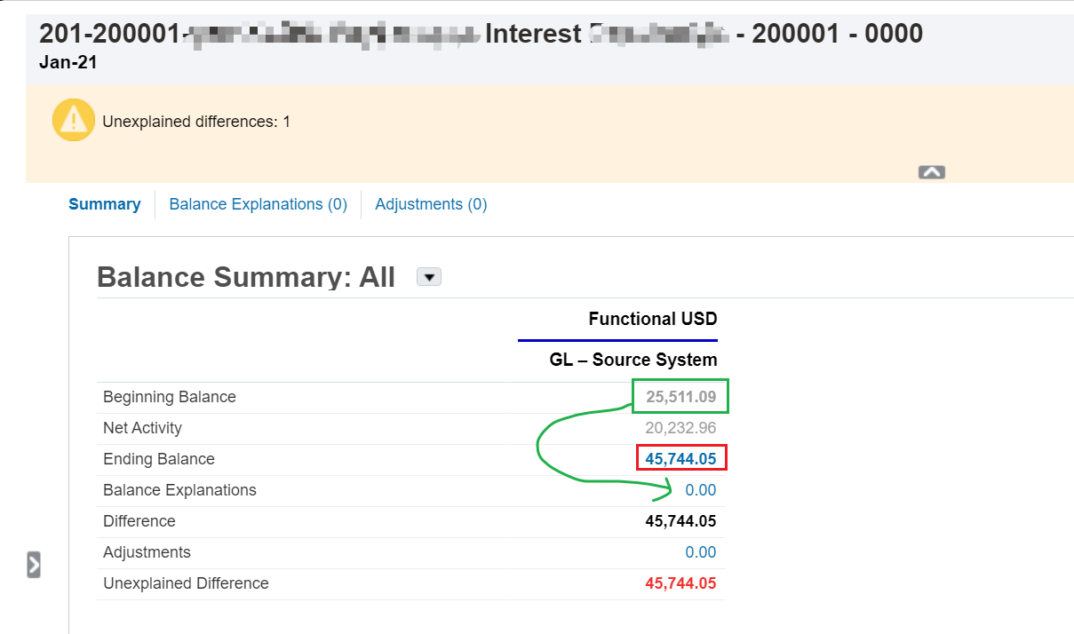 Copy forward Prior Ending balance($Total) for Account Analysis recons ...
