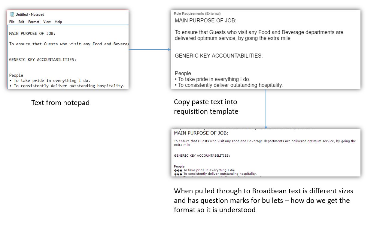 Requisition Template Job Advert Text Format — Cloud Customer Connect