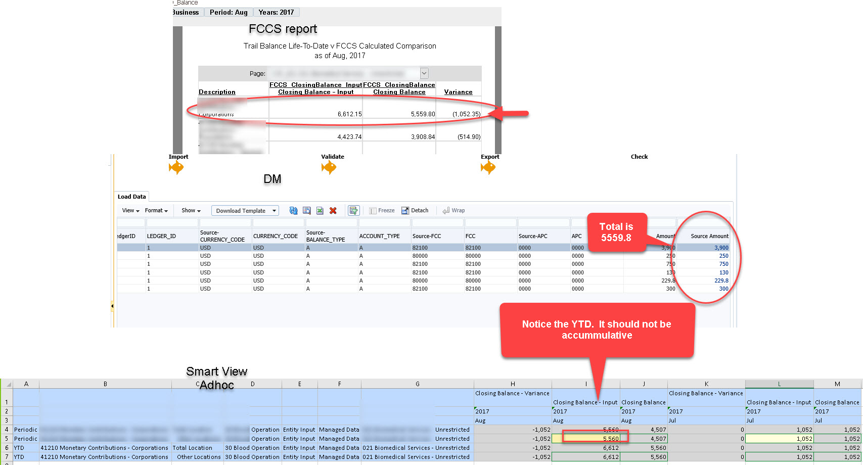 Closing Balance Input v Closing Balance — Cloud Customer Connect