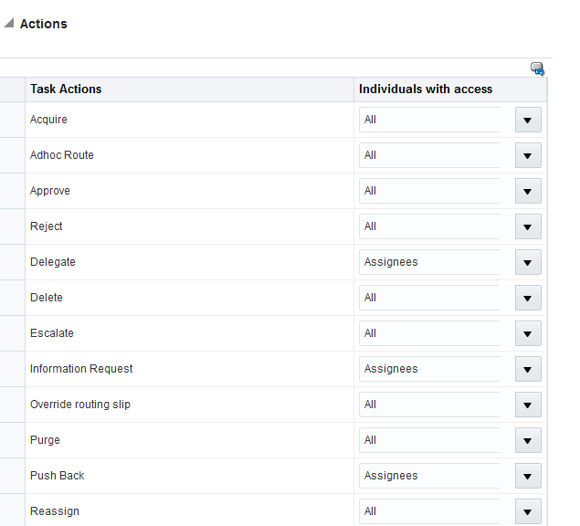 Unable To View Push Back In The List Of Actions In An Approval 9224