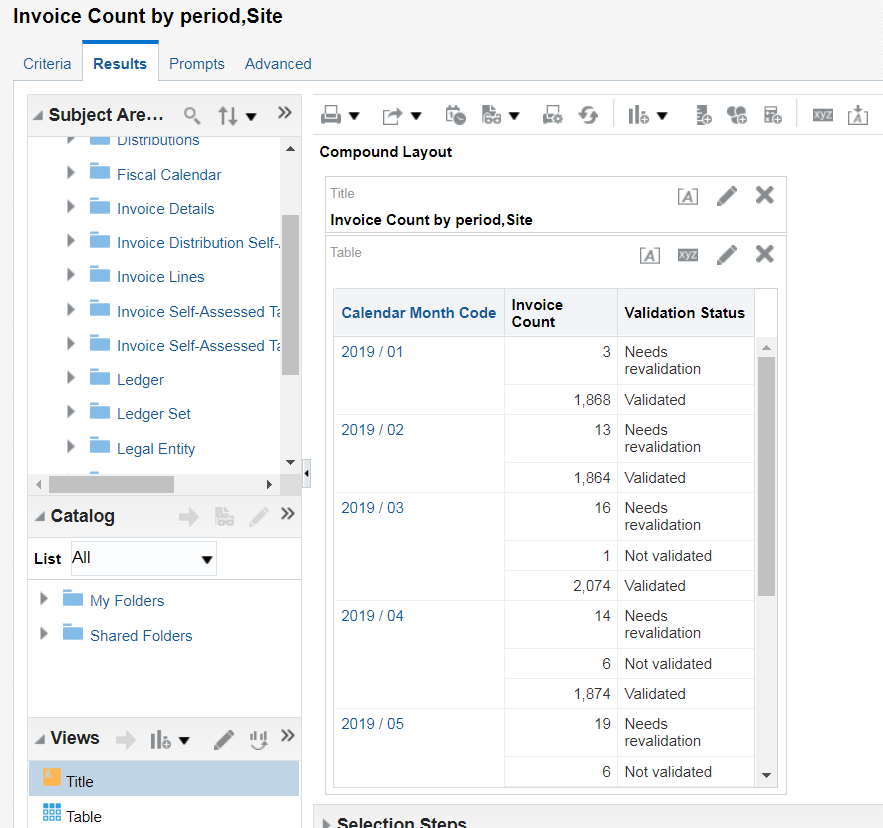 Need Help On Count Function In Otbi Analysis — Cloud Customer Connect
