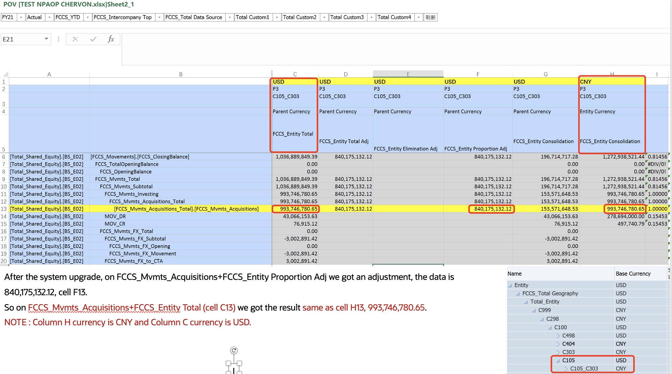 About The Adjustment On Fccs Mvmts Acquisitions Fccs Entity Proportion Adj — Cloud Customer