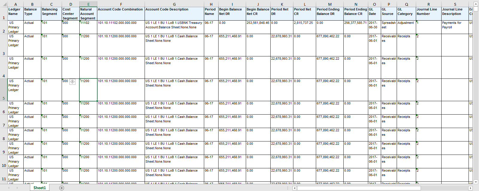 GL/SLA Account Analysis Report - Custom Spreadsheet Output Format ...