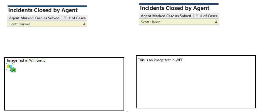 Images In Wpf Dashboard Add In — Cloud Customer Connect