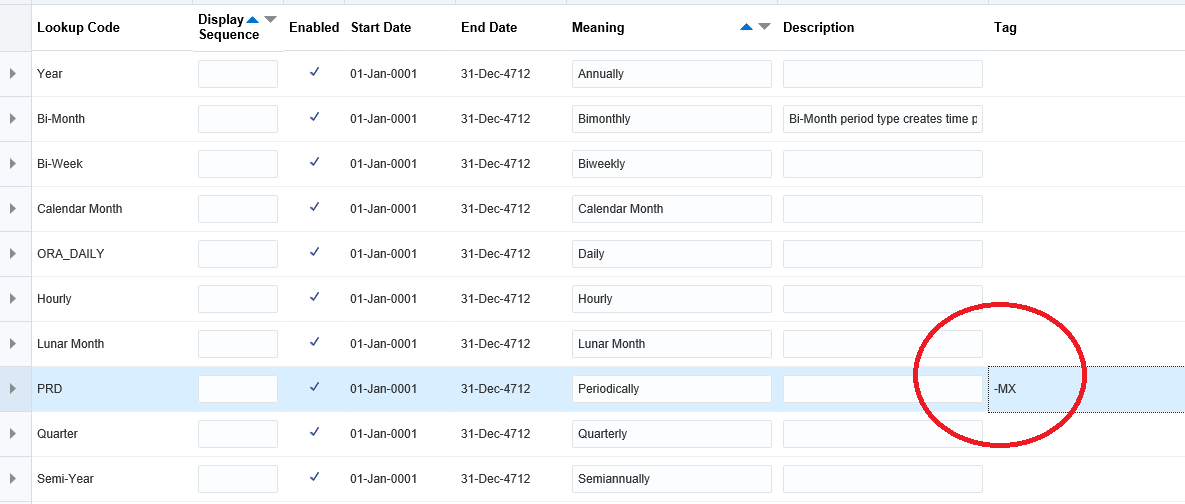 How Can We Edit The Common Lookup Time Definition For Element Templates — Cloud Customer Connect