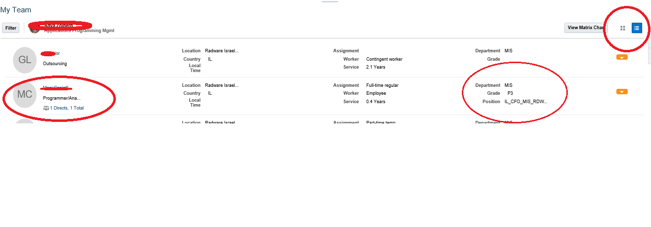 How To Hide Fields In My Team Pages By Sandbox For A Specific Role