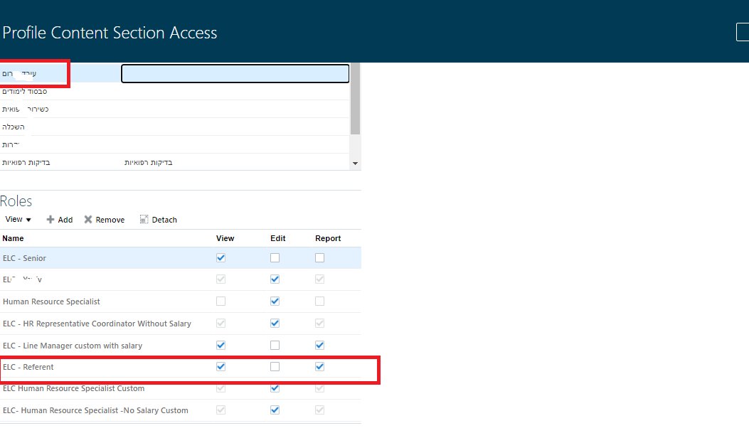 How can Profiles still be missing after assigning to Profile Content ...