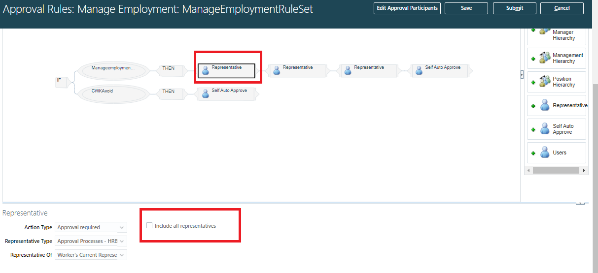 Fusion Transaction Approval Of Representative Include All Representatives Or Not — Cloud