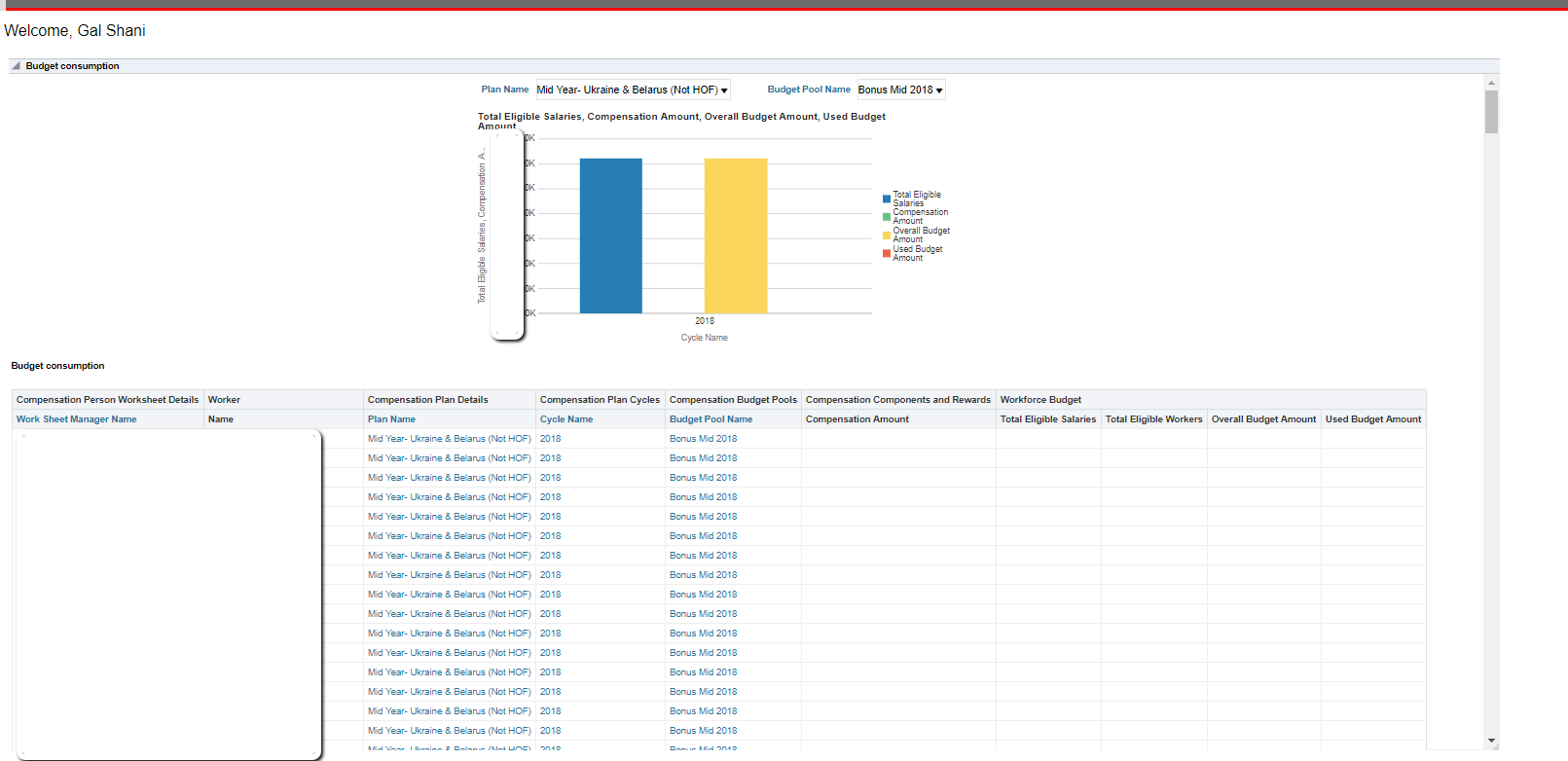 How do add export option to Dashboard UI report — Cloud Customer Connect