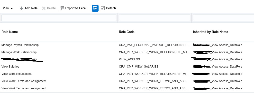 Need To Hide The Edit Option In Manage Person — Cloud Customer Connect