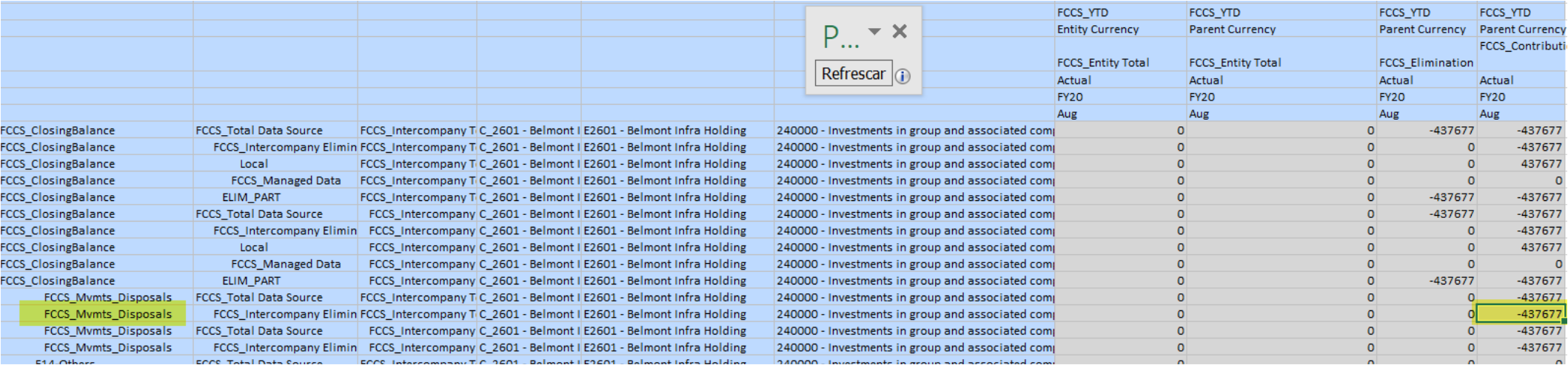 Fccs Fccs Mvmts Disposals Where To Input Data So A Block Is Generated — Cloud Customer Connect