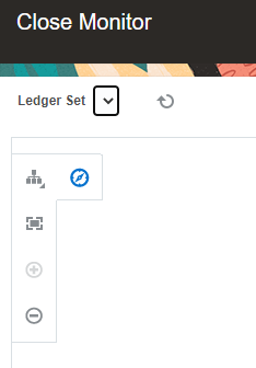 Close Monitor does not show ledger set — Cloud Customer Connect