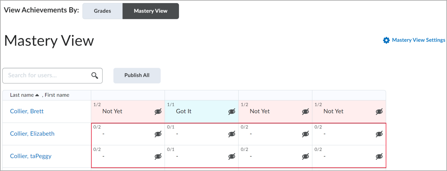 Viewing Grade book Mastery View - Brightspace