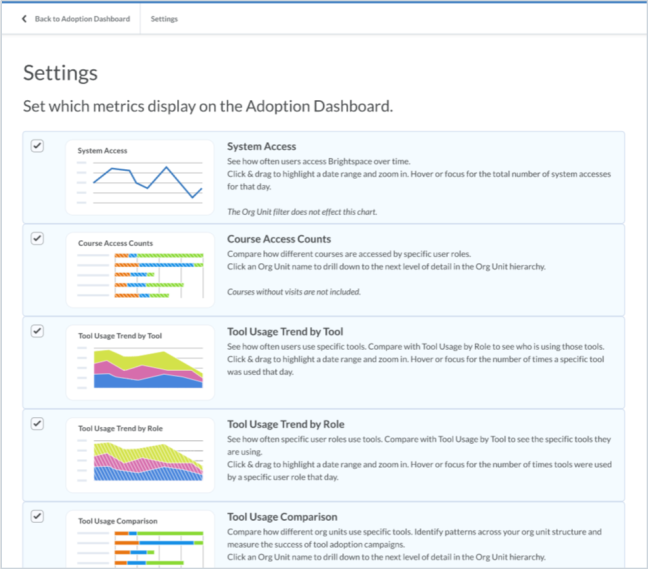 Adoption Dashboard - Brightspace