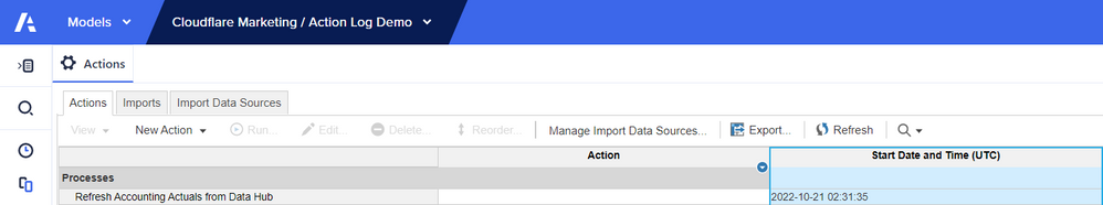 Community perspective: Monitor activity in your models using an action ...