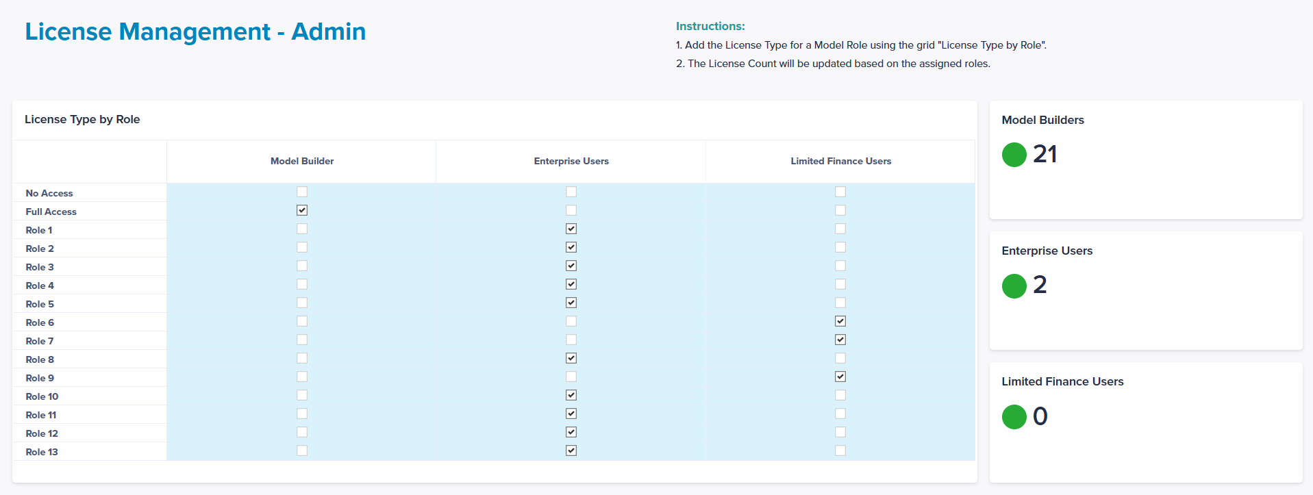 Automated license and size management - Anaplan Community