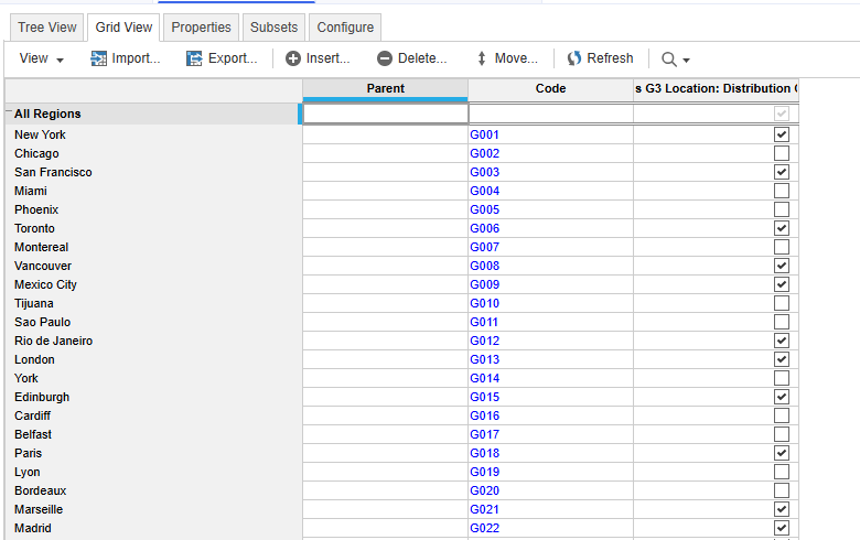 Level 2 Model builder - Sprint 1 1.3.10.3 - Anaplan Community